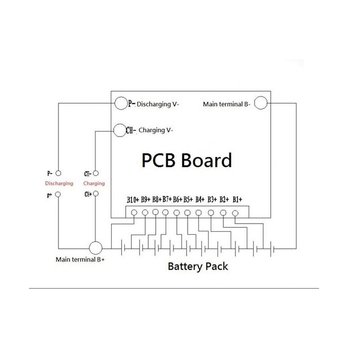 Bms Balancer 36V 10S 40A Li-ion Battery BMS PCB Board - Balance ...